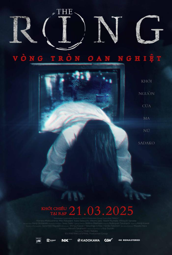 the ring 2025